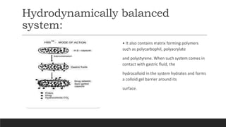 gastro-retentive drug delivery systems GRDDS | PPTX | Digestive ...