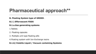 gastro-retentive drug delivery systems GRDDS | PPTX | Digestive ...