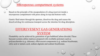 Gastro retentive drug delivery system | PPT