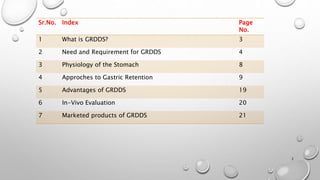 Gastro retentive drug delivery system | PPT