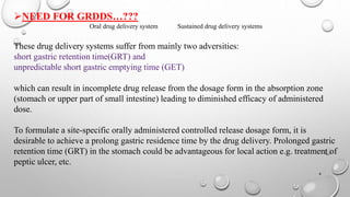 Gastro retentive drug delivery system | PPTX