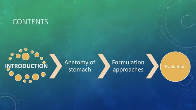 Gastro retentive drug delivery system | PPTX