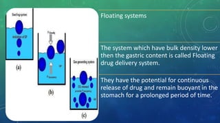 Gastro retentive drug delivery system | PPTX