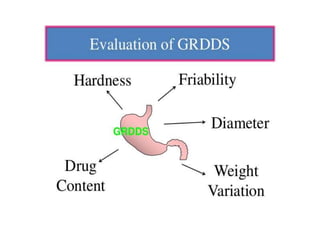 Grdds ppt | PPTX