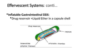 Gastro retention drig delivery system pptx | PPT