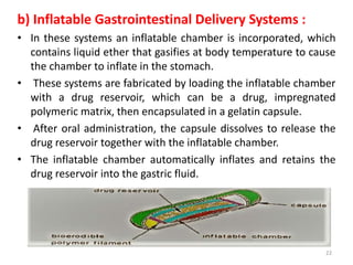 gastro rententive drug delivery | PPT