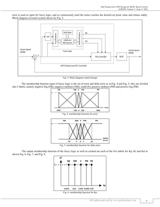 Self-Tuning Fuzzy PID Design for BLDC Speed Control | PDF