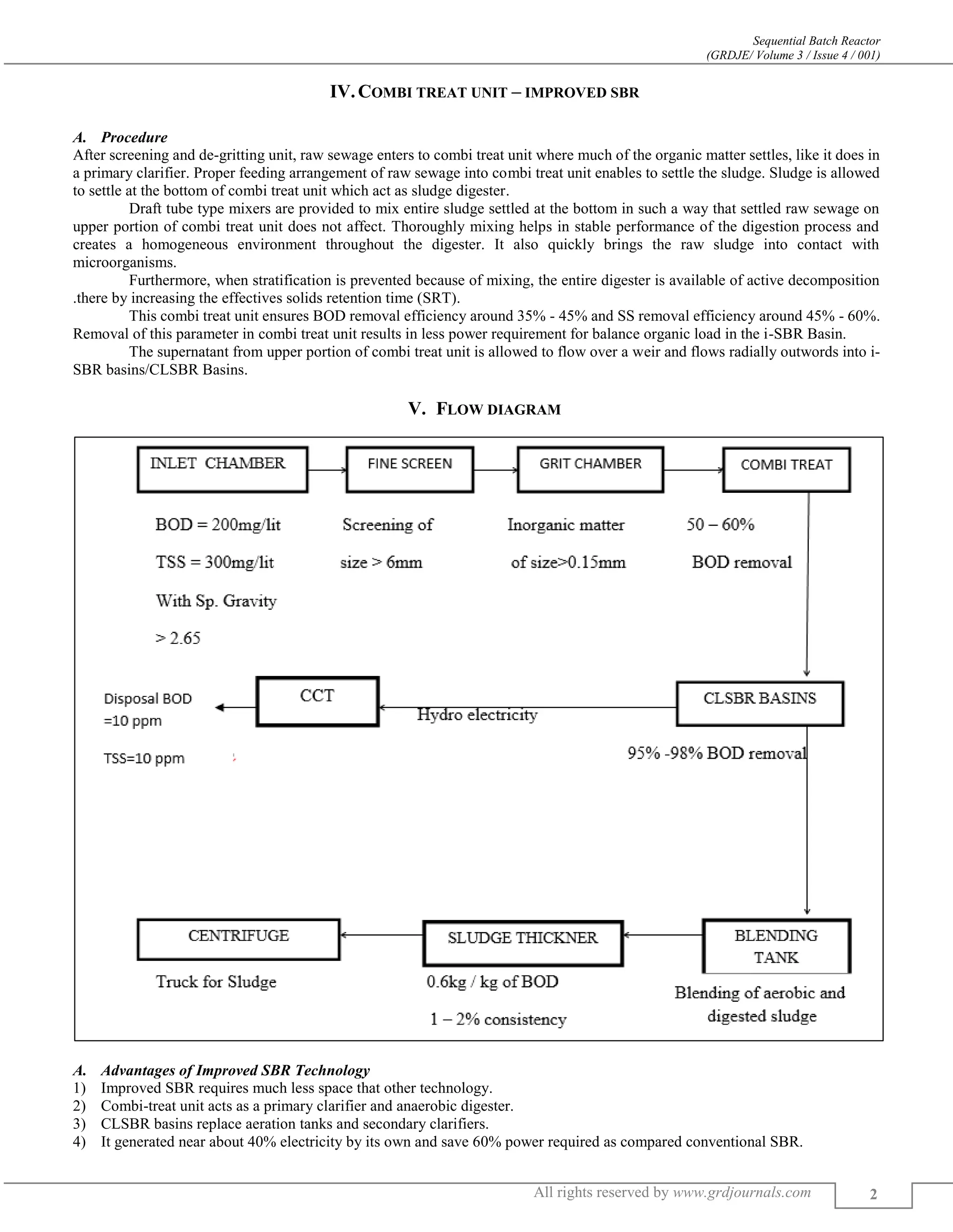 Sequential Batch Reactor | PDF