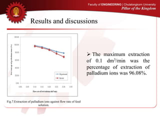 Grds conferences icst and icbelsh (1) | PPT