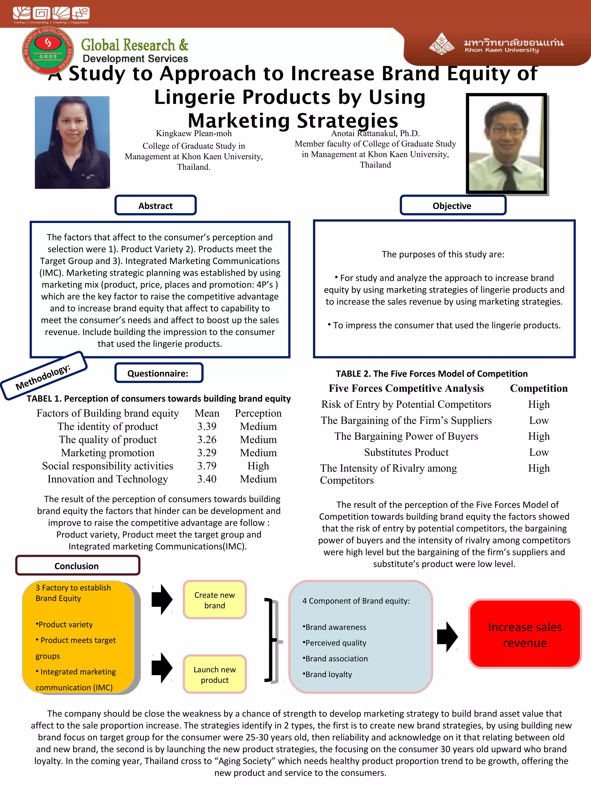 Grds conferences icst and icbelsh (4) | PPT