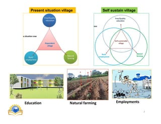 Gnanavi Rural Development Trust Project | PDF