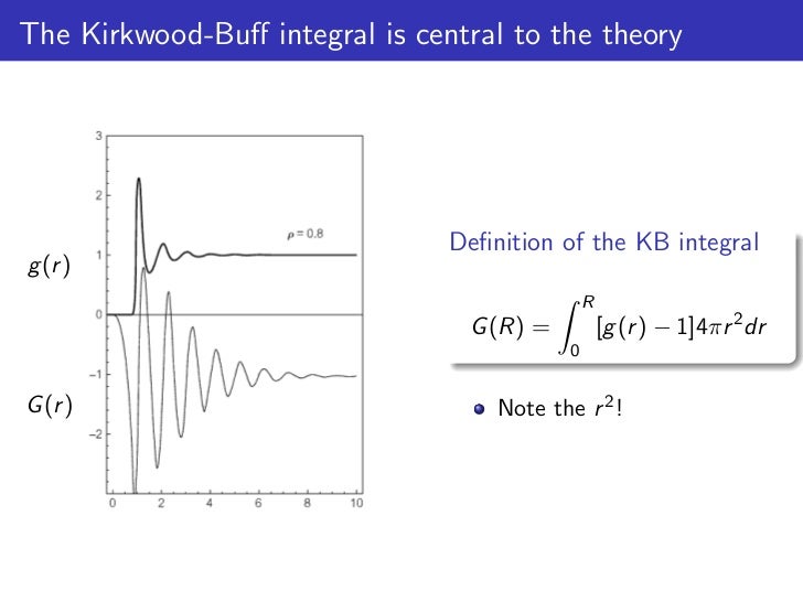Kirkwood-Buff Theory of Solutions and the Development of Atomistic an…