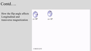 MRI Gradient Recalled Echo Pulse Sequence | PPTX