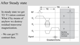MRI Gradient Recalled Echo Pulse Sequence | PPTX