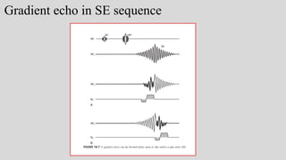 MRI Gradient Recalled Echo Pulse Sequence | PPTX