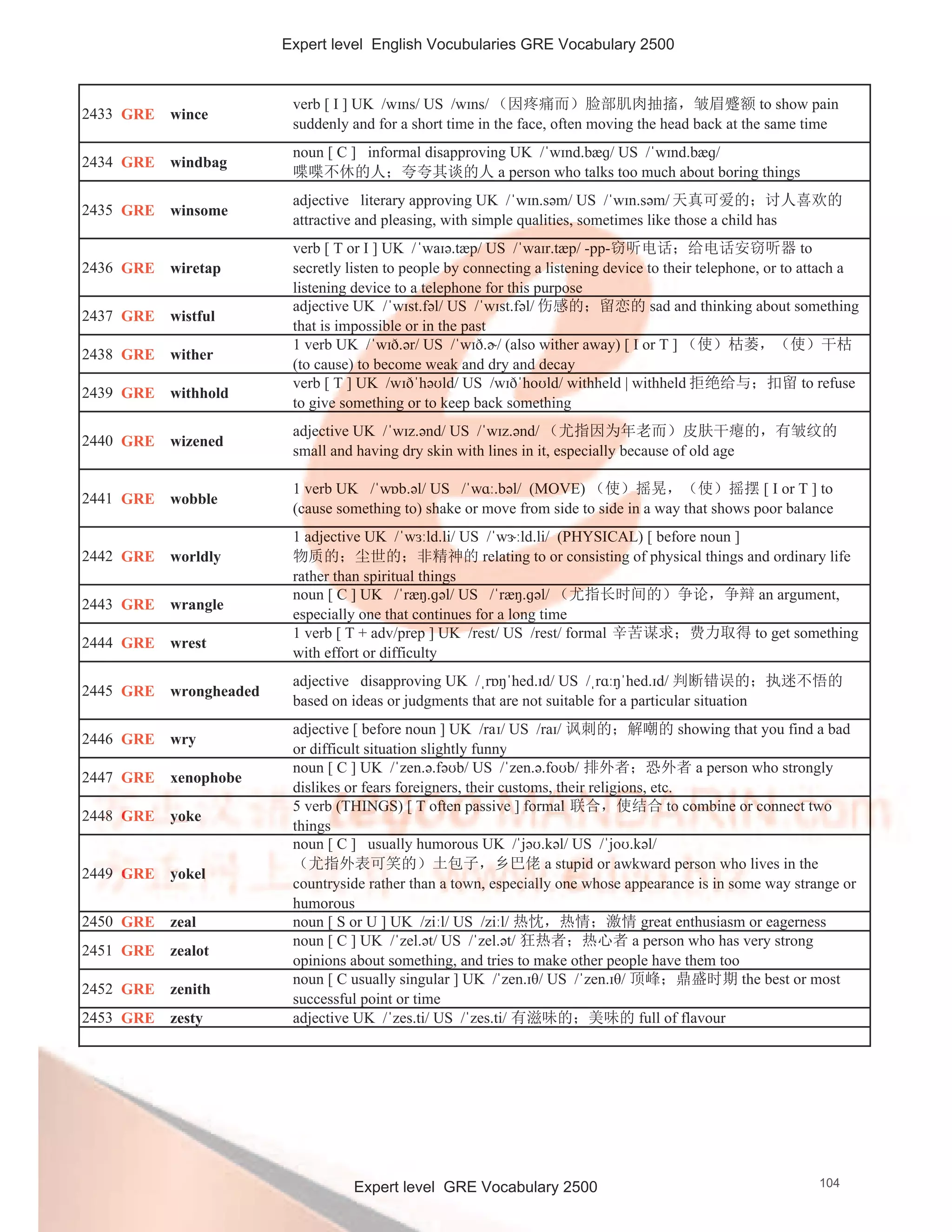 GRE English Vocabulary 2500 分级英语词汇GRE- 大师级必胜GRE词汇 | PDF