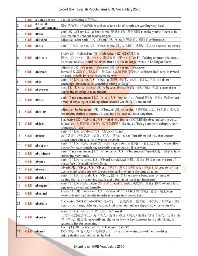 GRE English Vocabulary 2500 分级英语词汇GRE- 大师级必胜GRE词汇 | PDF | Education