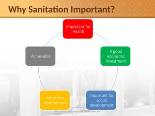 PERSONAL_HYGIENE_AND_SANITATION lecture.pptx