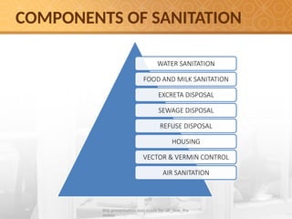 PERSONAL_HYGIENE_AND_SANITATION lecture.pptx