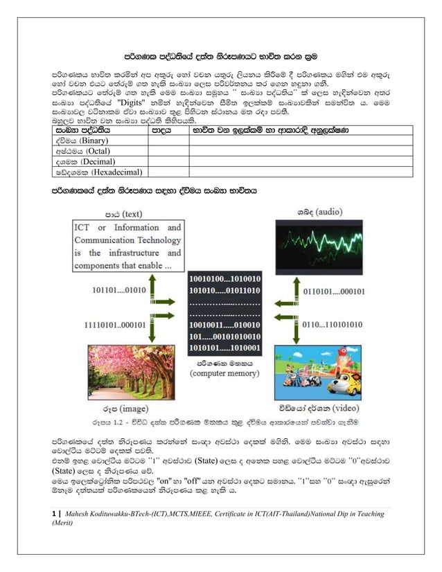 Grade -9 ICT Lesson Notes | PDF