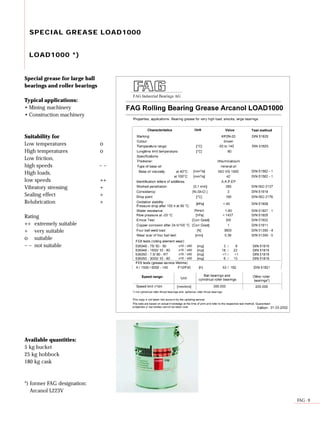Grease | PDF