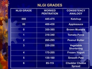 grease-overview-amp-application-presentation.pdf