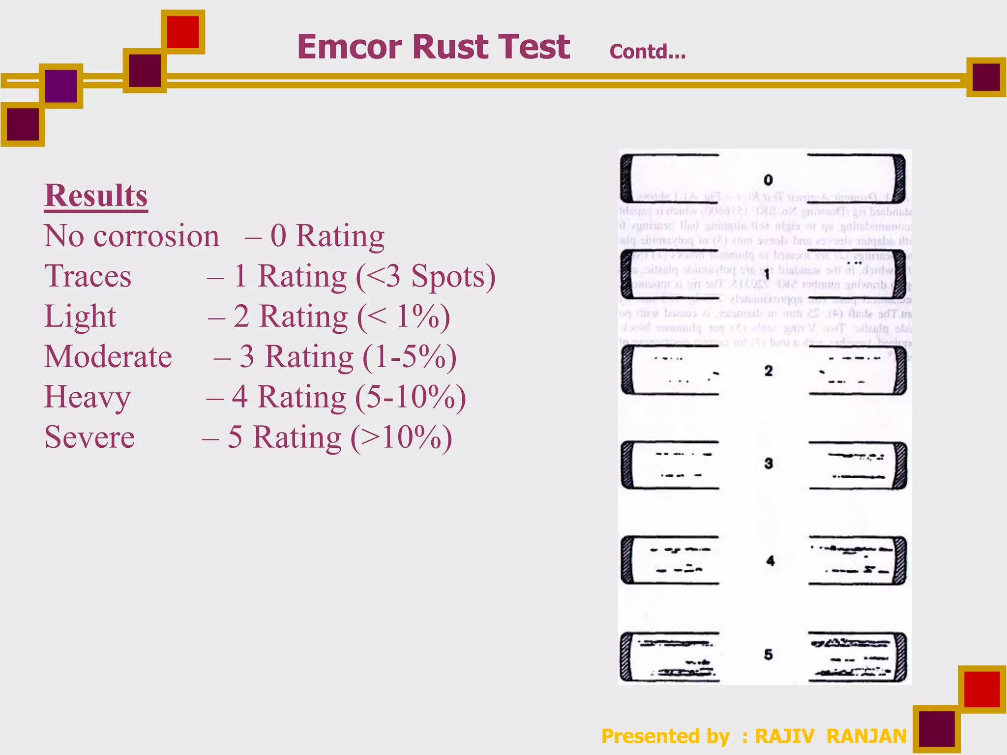 Grease product knowledge | PDF