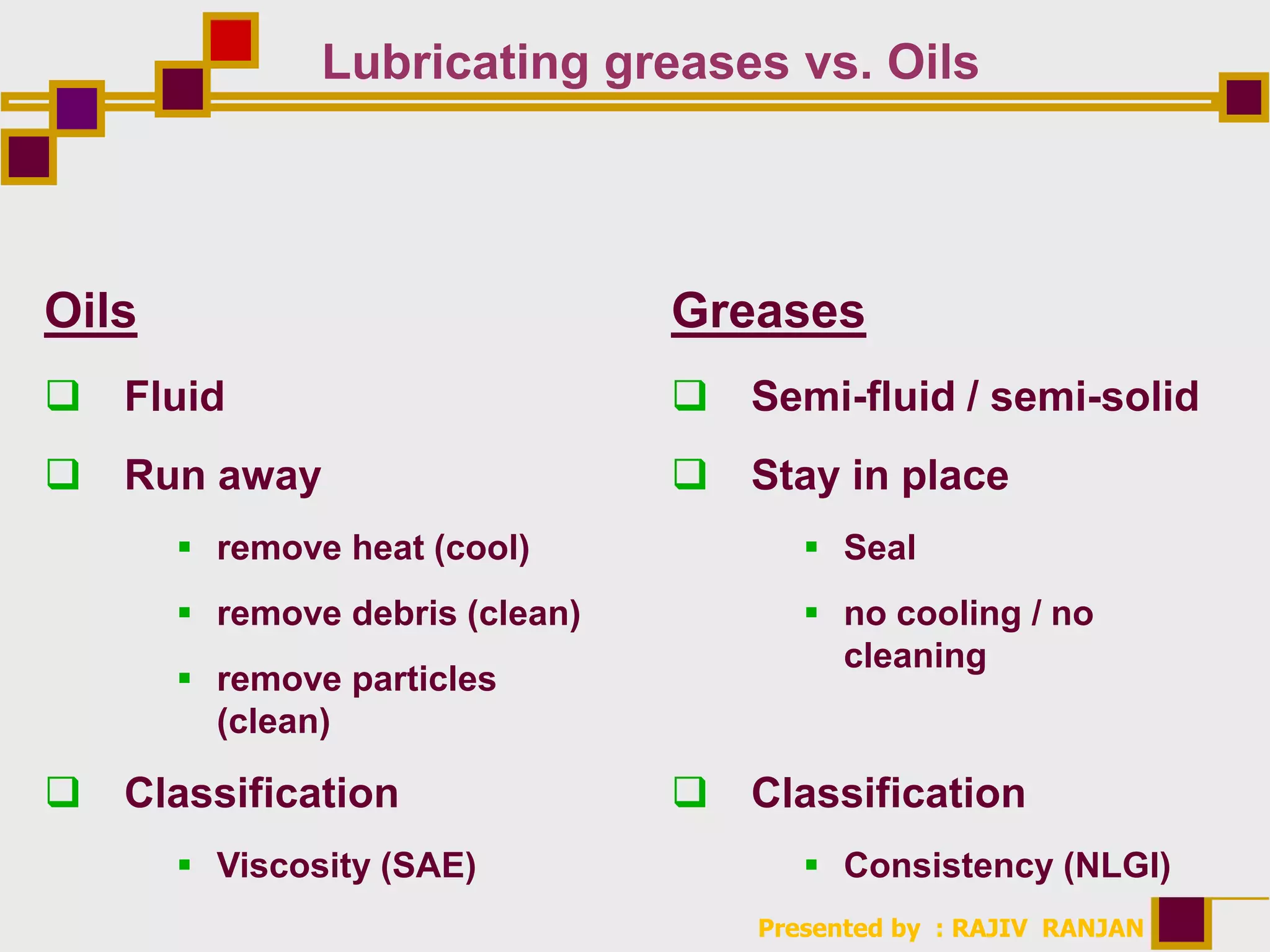 Grease product knowledge | PDF