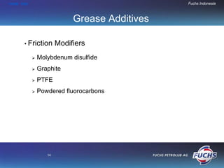 Grease basic knowledge_nk0906 | PDF