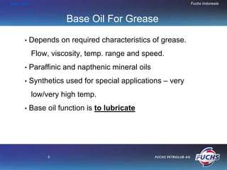 Grease basic knowledge_nk0906 | PDF