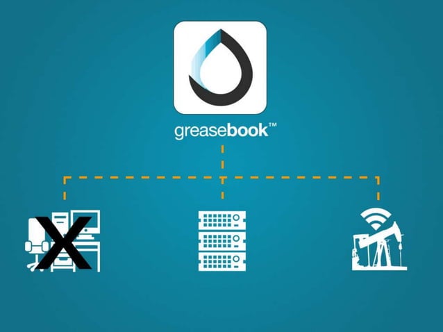 Oil production software: GreaseBook | PPT