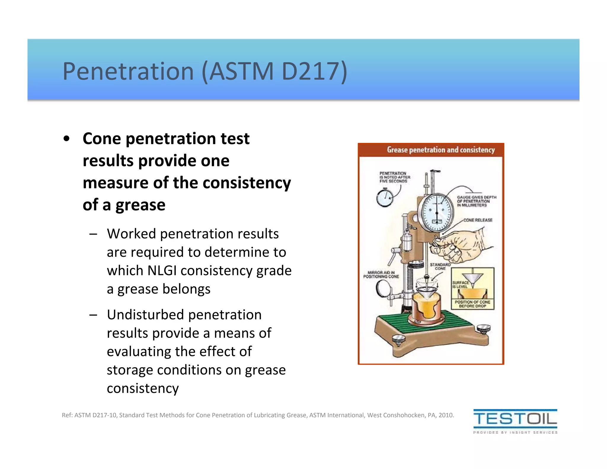 Grease Fundamentals and Analysis | PDF