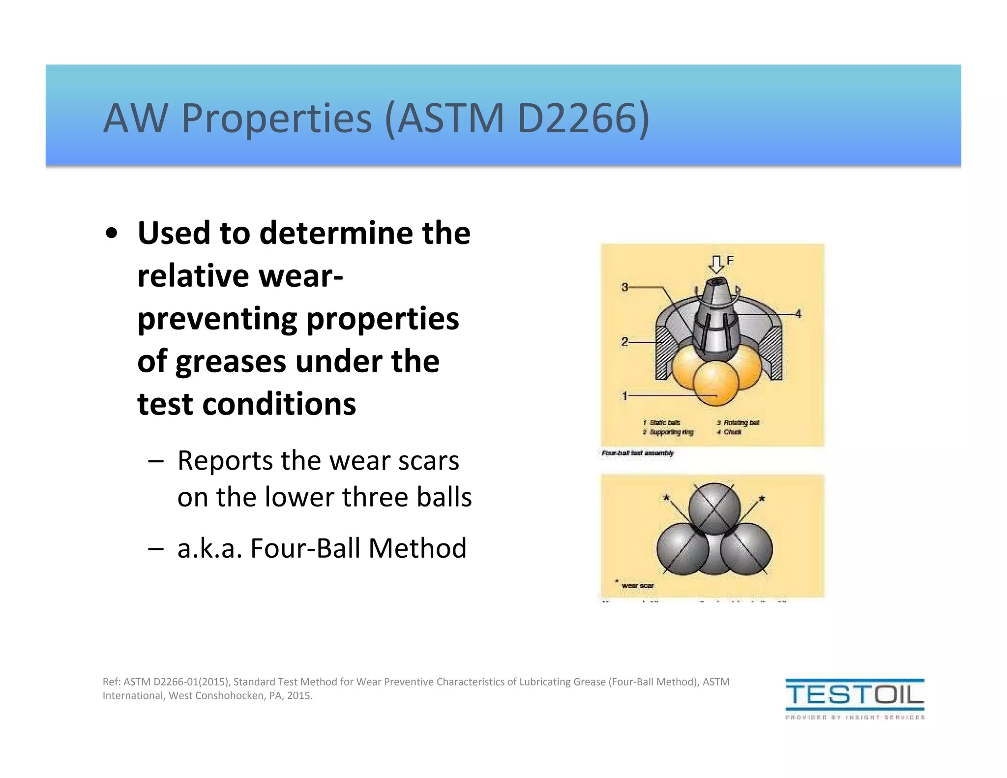 Grease Fundamentals and Analysis | PDF