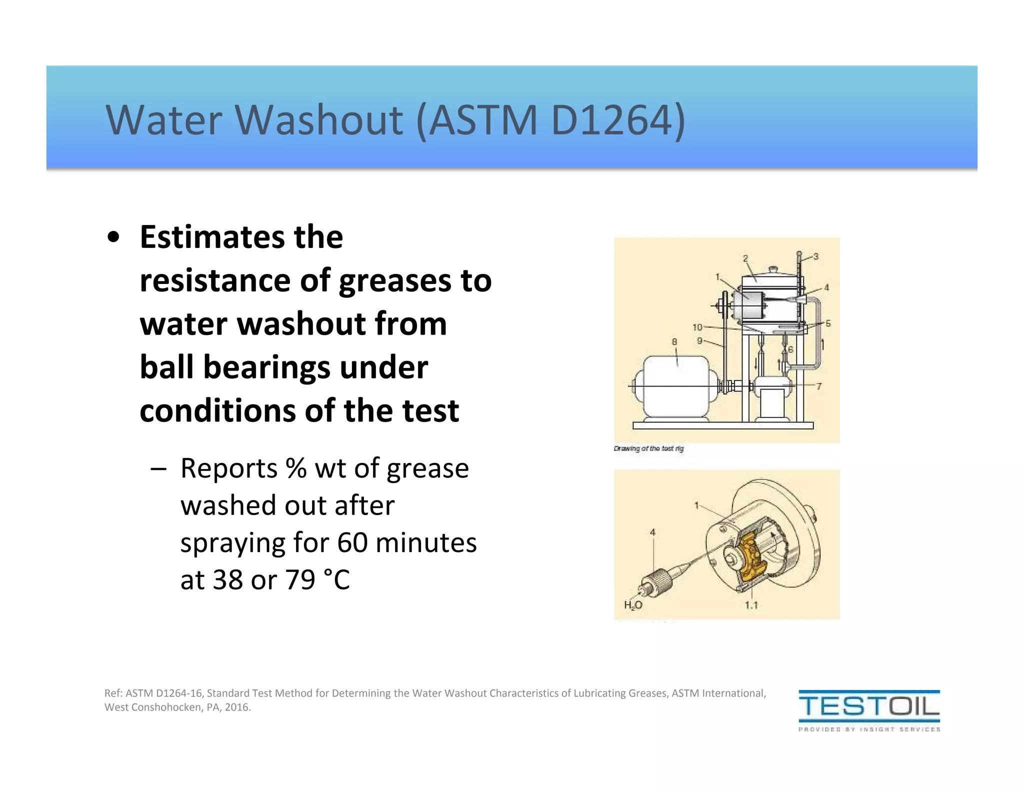 Grease Fundamentals and Analysis | PDF