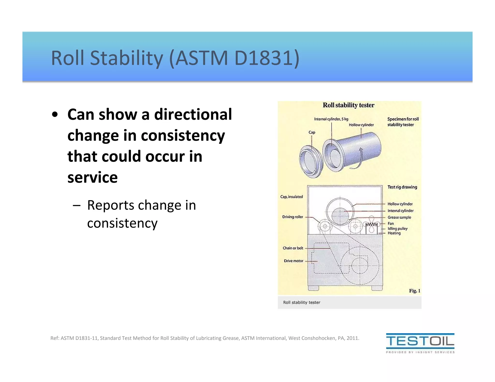Grease Fundamentals and Analysis | PDF