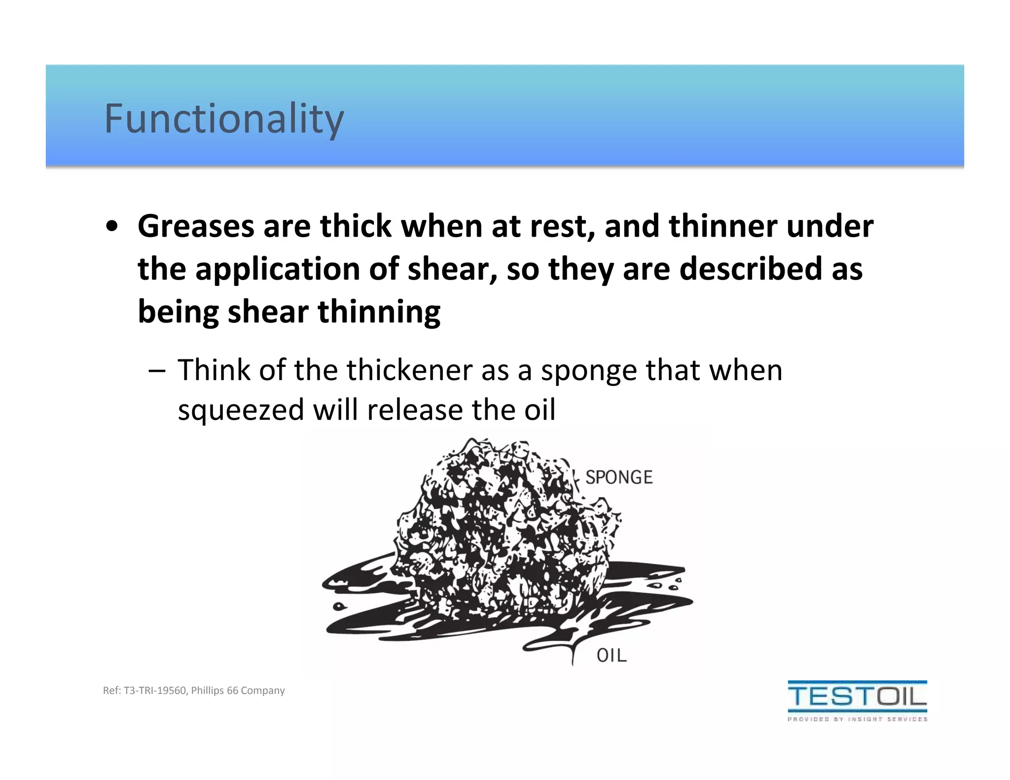 Grease Fundamentals and Analysis | PDF