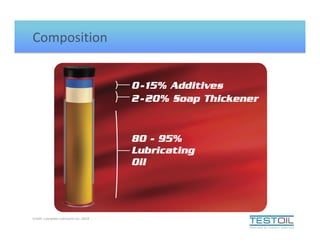 Grease Fundamentals and Analysis | PDF