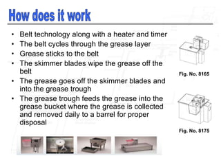 Grease+Gard Retrofit Skimmer and Grease Recovery Device Overview | PPS