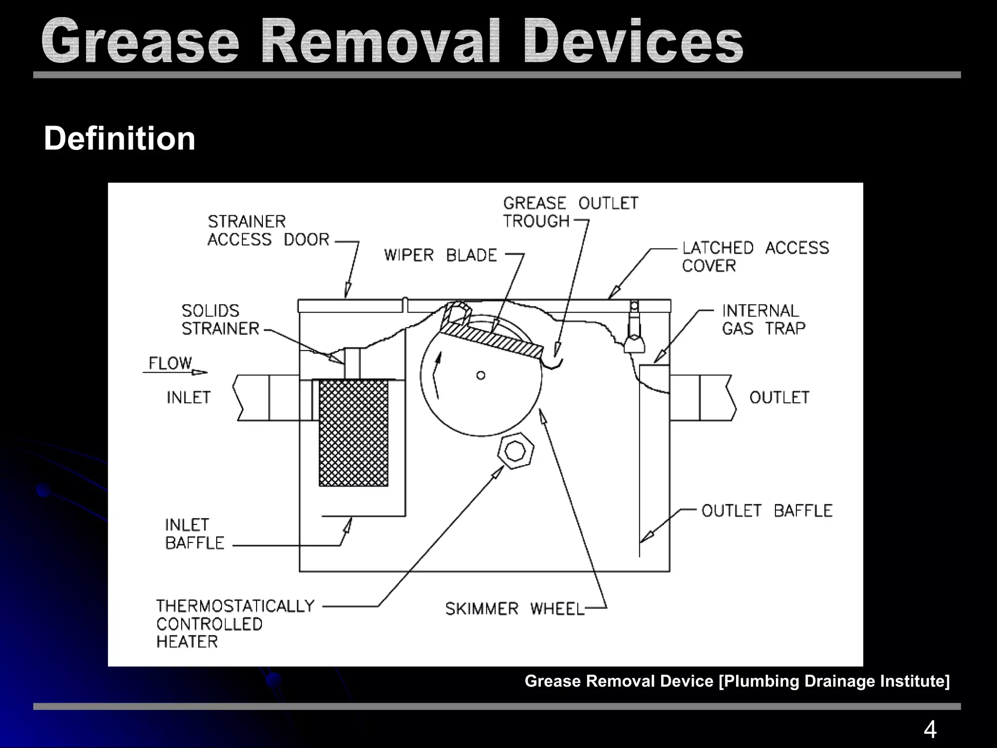 Grease Interceptors Manufactured by Jay R. Smith Mfg. Co. | PPT