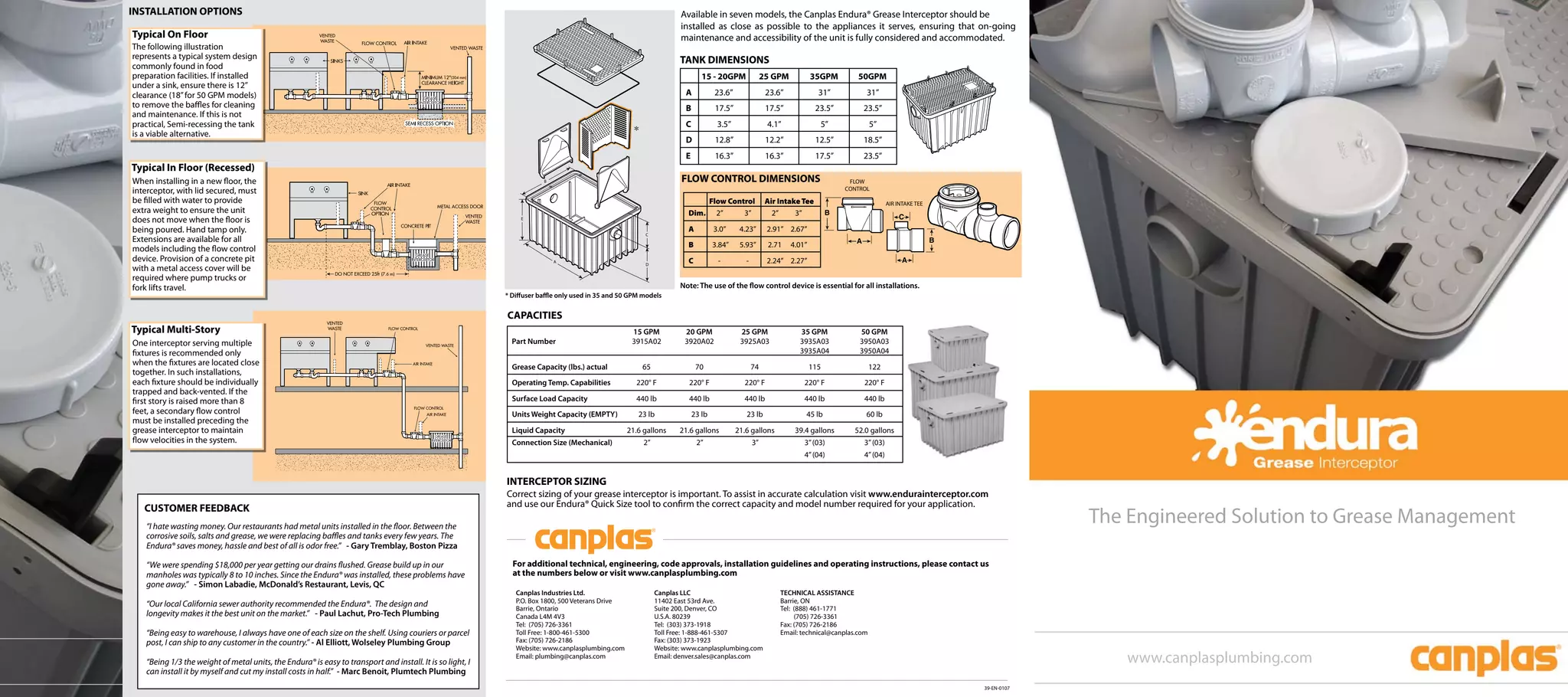 Grease management | PDF