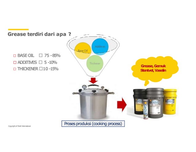 GREASE MANDATORY MODUL_001XX-19-0000147 (1)-converted.pptx