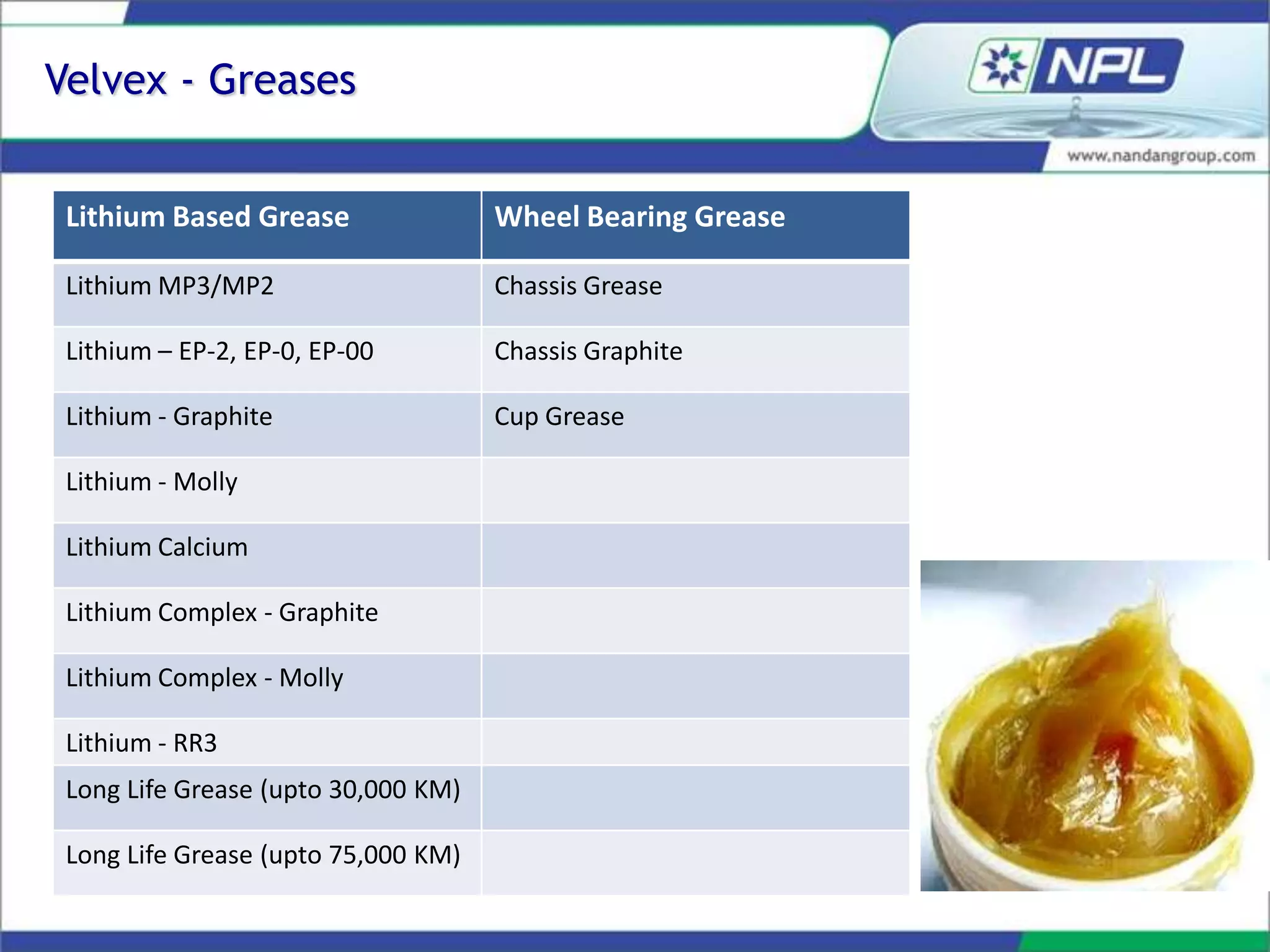Grease manufacturers and suppliers.ppt | Manufacturing Industry ...
