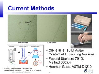 Grease particle counting ASTM 2015 | PPT