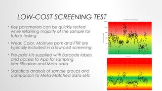 Grease Thief Technology Overview 051818 | PPT