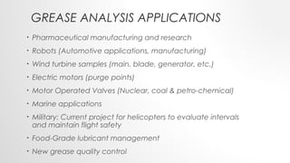 Grease Thief Technology Overview 051818 | PPT