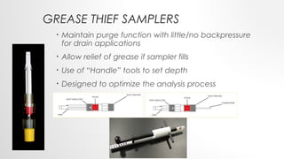 Grease Thief Technology Overview 051818 | PPT
