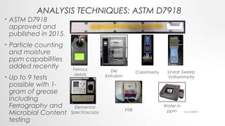 Grease Thief Technology Overview 051818 | PPT