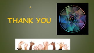 Application of Pi | PPTX