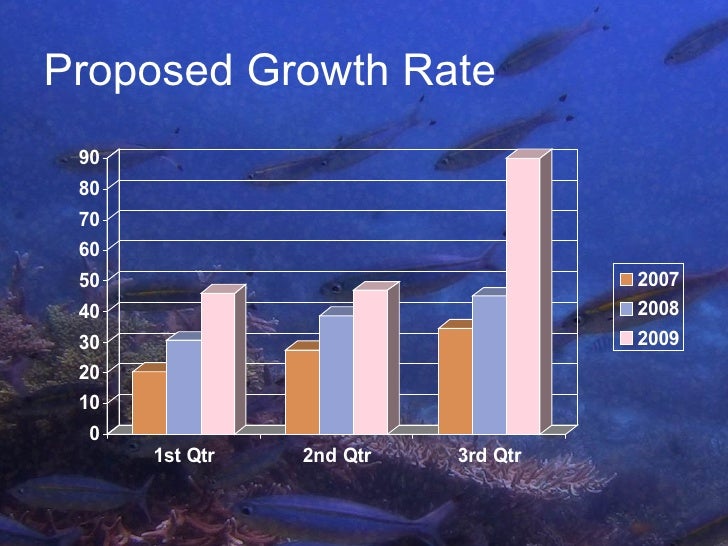 Great Barrier Reef PowerPoint Presentation Template