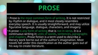 GREAT-BOOKS-INTRODUCTION-TO-LITERATURE-PART-1.pptx
